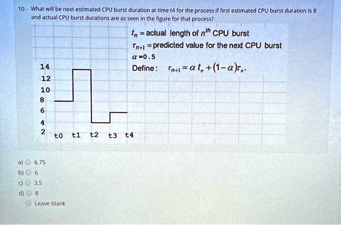 SOLVED: 10-What will be the next estimated CPU burst duration at time ...