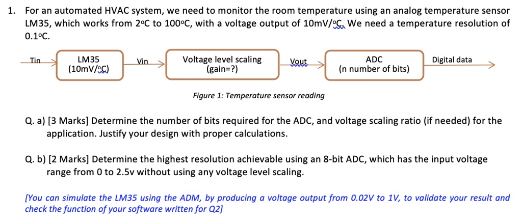 SOLVED: For an automated HVAC system, we need to monitor the room ...