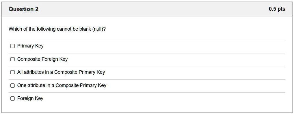 Question 2 Which of the following cannot be blank (null)? Primary Key Composite Foreign Key All ...