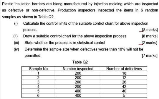 SOLVED: As defective or non-defective, production inspectors inspected ...