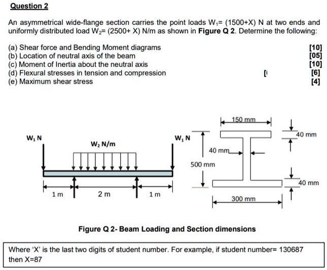 SOLVED: Question 2: An asymmetrical wide-flange section carries the ...