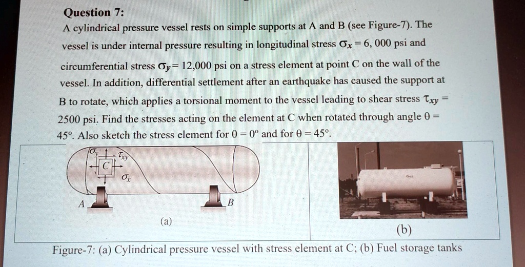 Question 7: A cylindrical pressure vessel rests on simple supports at A ...
