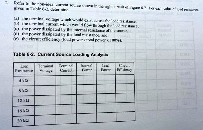 SOLVED:Refer to the non-ideal current source shown given in Table 6-2 ...