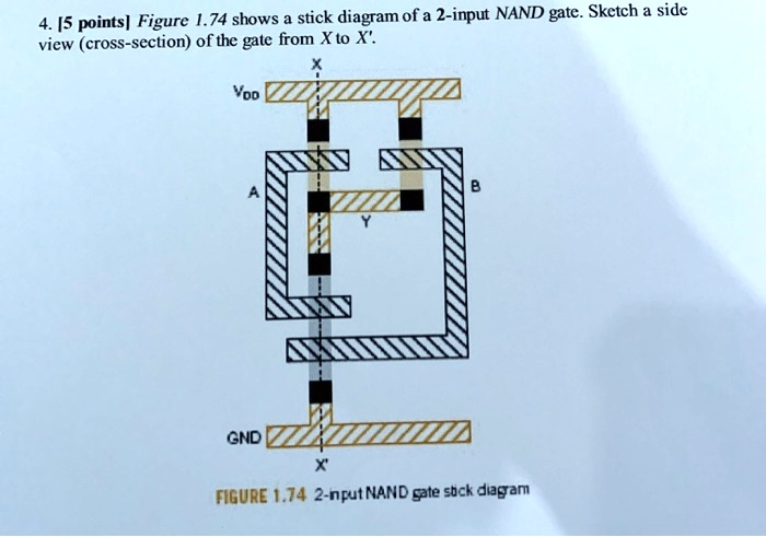 4 5 Points Figure 174 Shows A Stick Diagram Of A 2 Input Nand Gate Sketch A Side View Cross