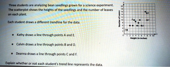 SOLVED: Three students are analyzing bean seedlings grown for science ...