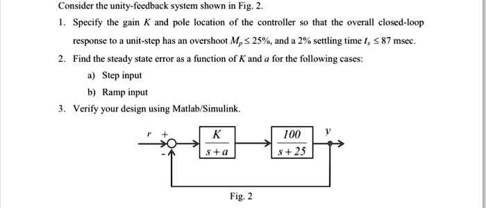 SOLVED: Consider the unity-feedback system shown in Fig. 2. 1. Specify the gain K and pole ...