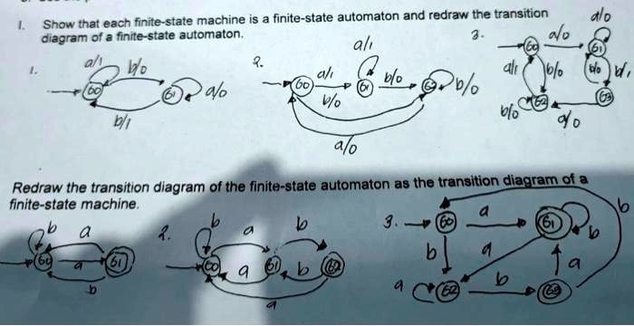 SOLVED: Texts: Show that each finite-state machine is a finite-state ... SOLVED: Texts: Show that each finite-state machine is a finite-state ...