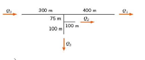 SOLVED: The water pipe system shown is constructed from 75 mm ...