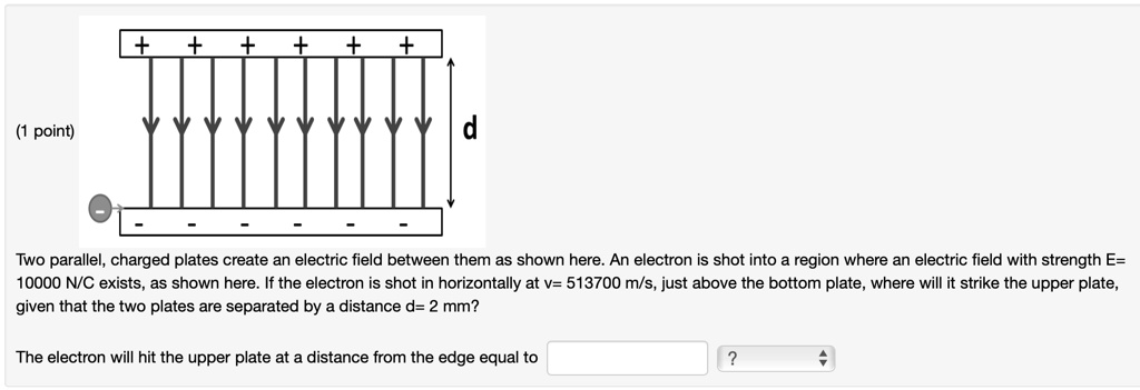 (1 point) + + + + + + + d Two parallel, charged plates create an ...