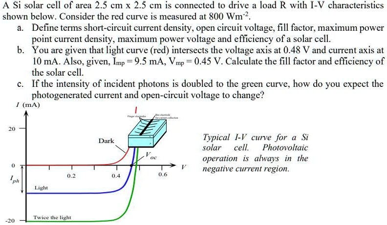 SOLVED: A Si solar cell of area 2.5 cm x 2.5 cm is connected to drive a ...