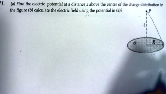 SOLVED: '1 (a) Find the electric potential at a distance z above the ...