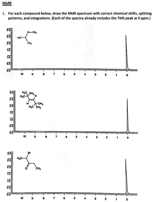 SOLVED: NMR For each compound below; draw the NMR spectrum with correct chemical shifts ...