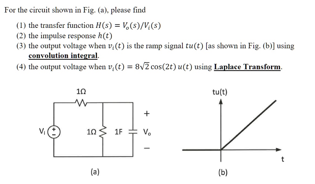 SOLVED: For the circuit shown in Fig: (a). please find the transfer function H(s) = Vo (s) /Vi(s ...