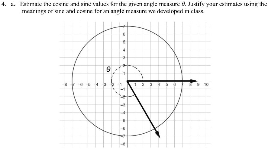 SOLVED: Estimate the cosine and sine values for the given angle measure €. Justify your ...