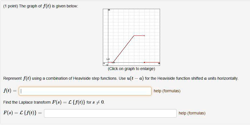 point the graph of ft is given below click on graph to enlarge represent ft using combination of ...