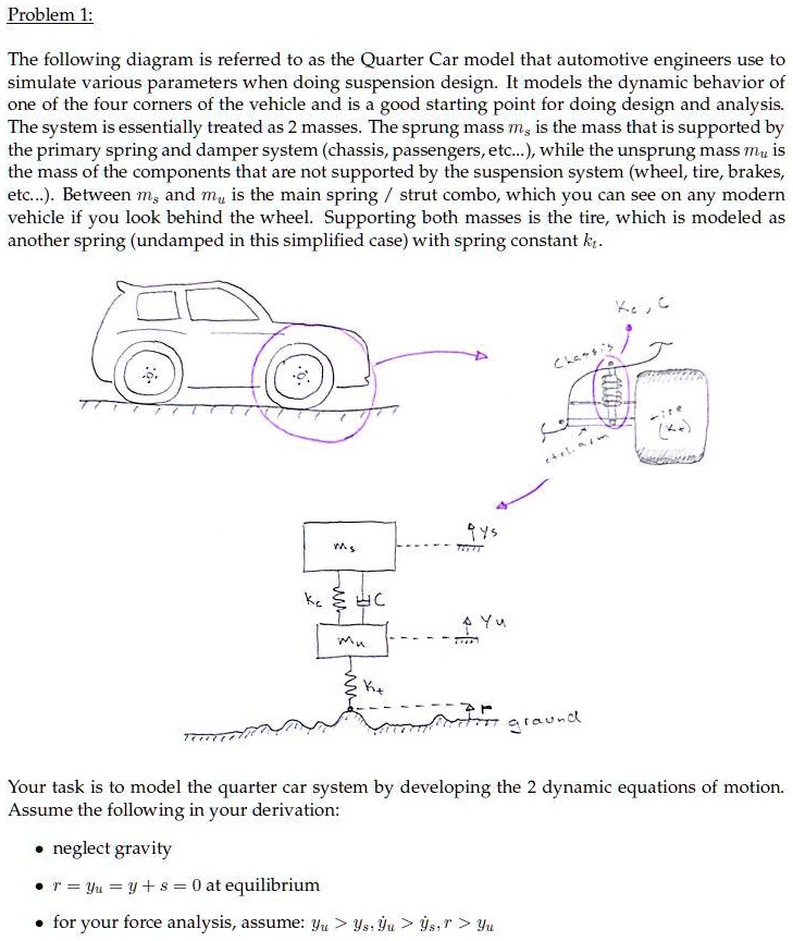 SOLVED: Problem 1: The following diagram is referred to as the Quarter ...