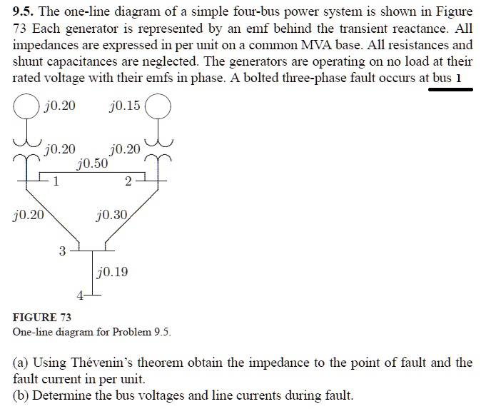 SOLVED: Bolted three-phase fault occurs at bus 1. The one-line diagram of a simple four-bus ...