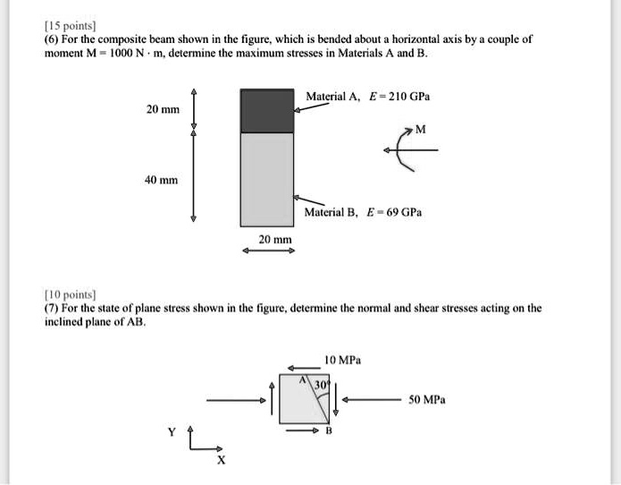 SOLVED: For the composite beam shown in the figure, which is bent about a horizontal axis by a ...