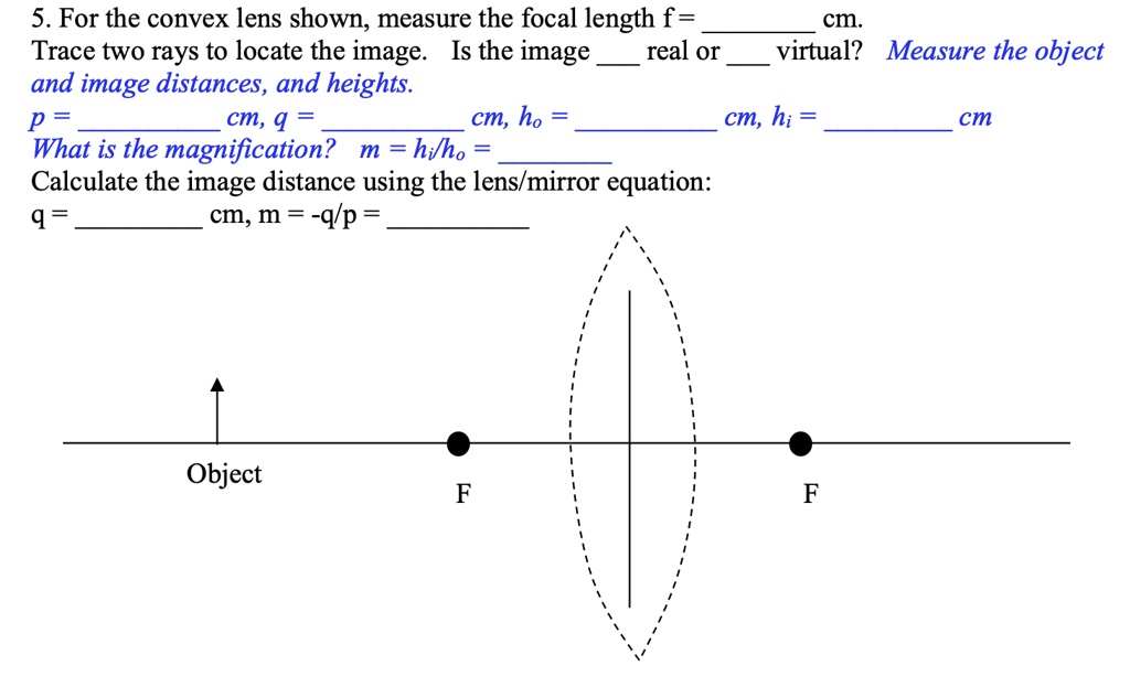 SOLVED:5. For the convex lens shown, measure the focal length f = cm ...