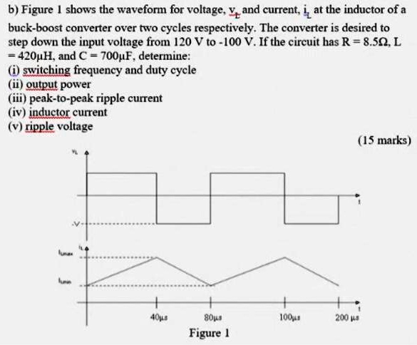b) Figure 1 shows the waveform for voltage, vL and current, iL at the ...