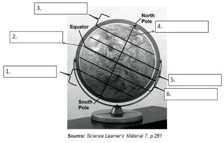 SOLVED: B. Label the diagram below showing the different parts of the ...
