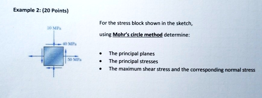 SOLVED: For the stress block shown in the sketch, using Mohr's circle ...