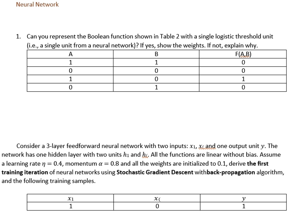Neural Network 1. Can you represent the Boolean function shown in Table 2 with a single logistic ...