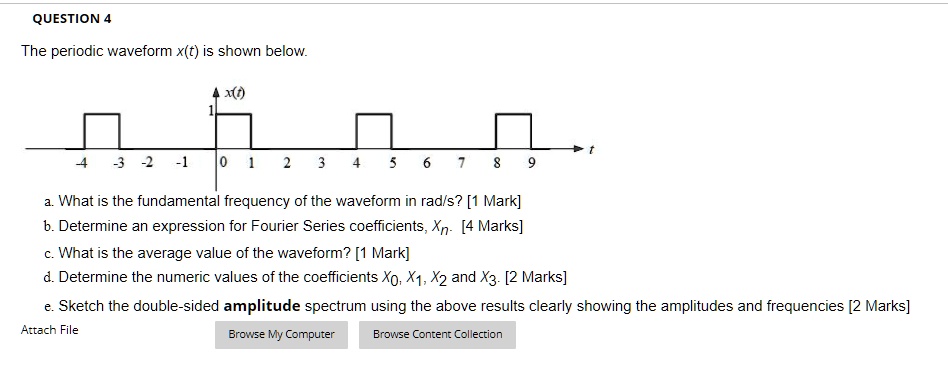 SOLVED: QUESTION 4 The periodic waveform x(t) is shown below: x(t) -4 -3 -2 -1 0 1 2 3 a. What ...