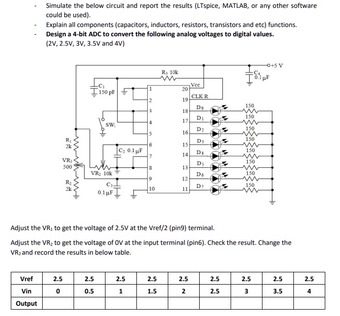 SOLVED: Simulate the below circuit and report the results (LTspice ...