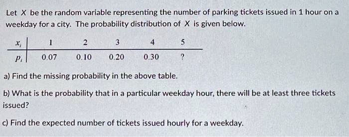 SOLVED: Let X be the random variable representing the number of parking ...
