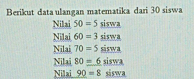 SOLVED: Persentase banyaknya siswa yang mendapat nilai 8 pada soal ...