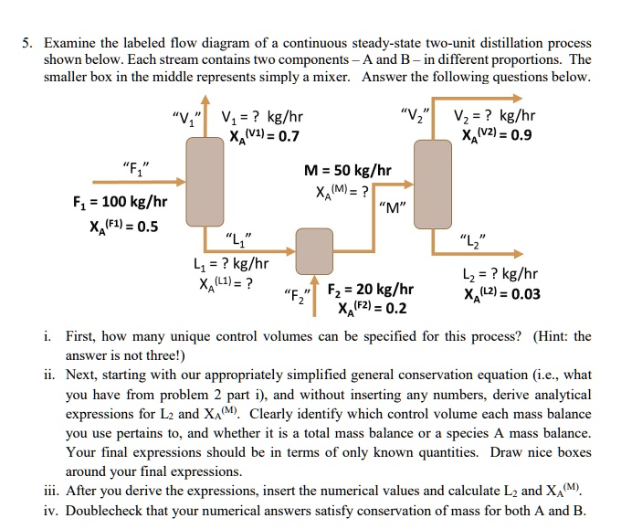 5 examine the labeled flow diagram of a continuous steady state two unit distillation process ...