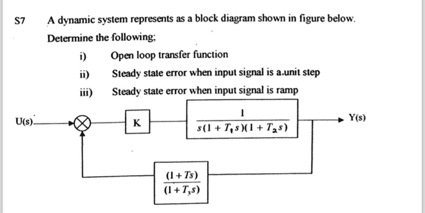 SOLVED: S7 A dynamic system represents as a block diagram shown in figure below Determine the ...