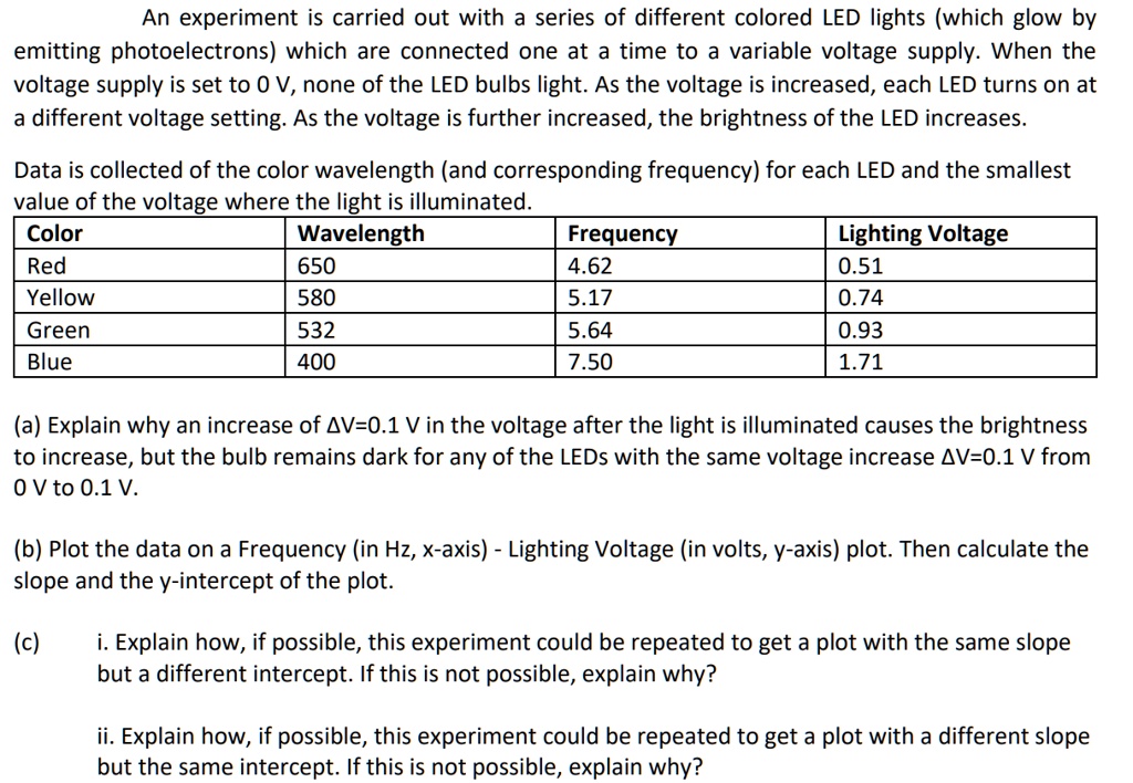 SOLVED:An experiment is carried out with a series of different colored ...