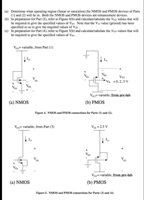 SOLVED: (a) Determine what operating region (linear or saturation the NMOS and PMOS devices of ...