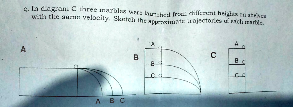 SOLVED: In diagram C three marbles were with the same launched from ...
