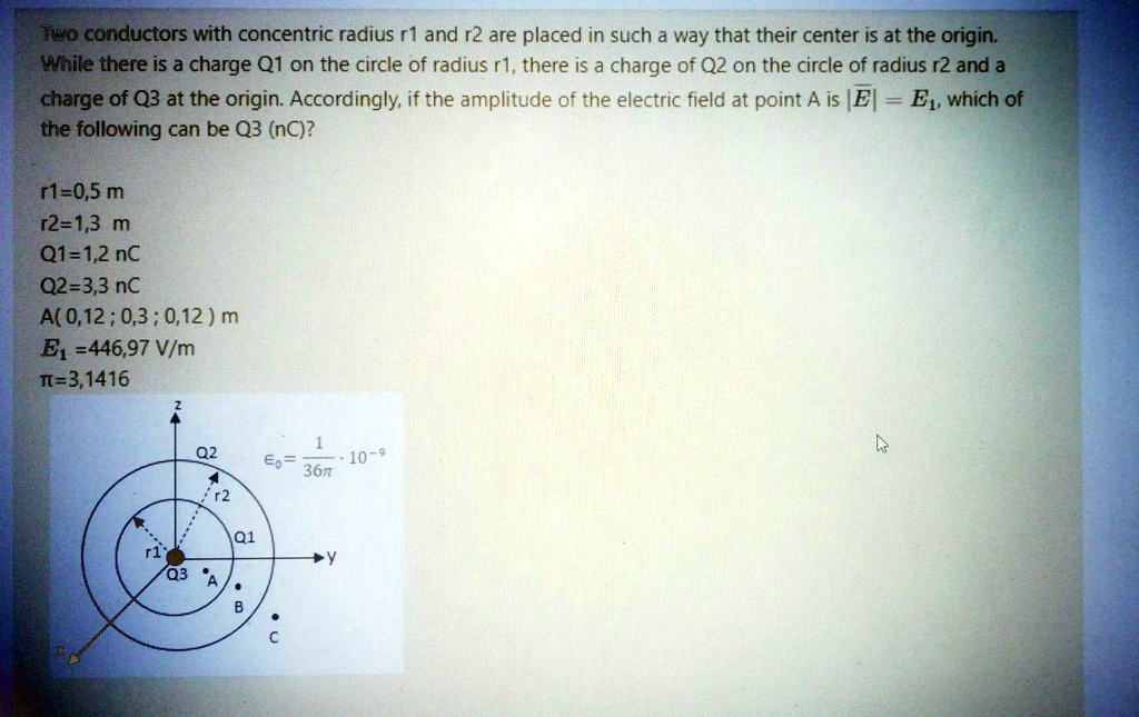 SOLVED: Two conductors with concentric radii r1 and r2 are placed in ...