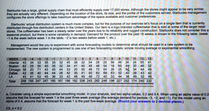 o00 stores although the stores might appear t0 be cimiar starbucks nas ...