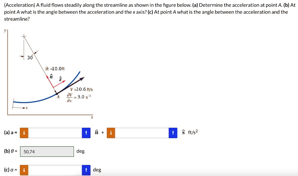 (Acceleration) A fluid flows steadily along the streamline as shown in ...