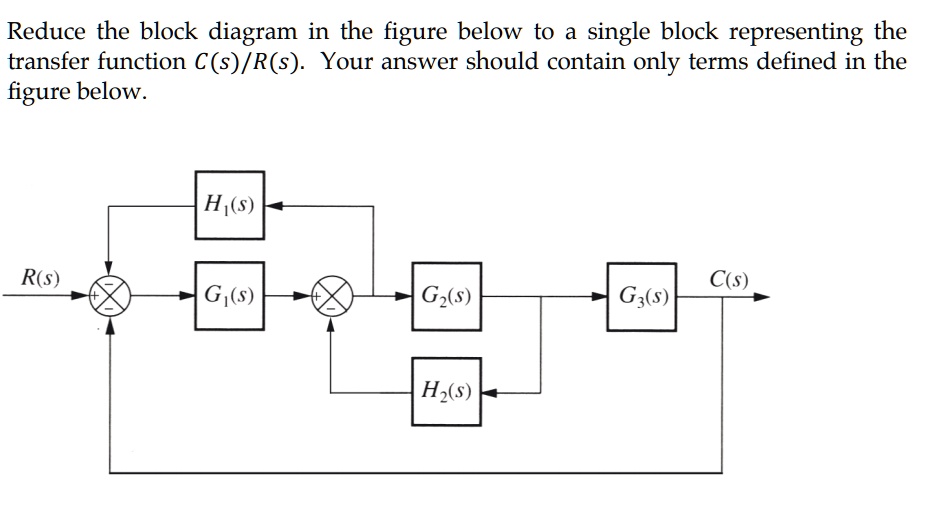 Reduce the block diagram in the figure below to a single block ...