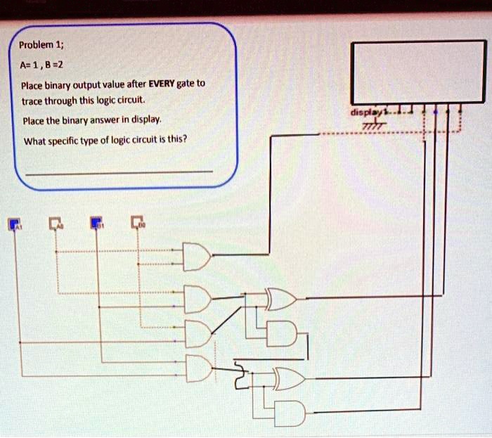 SOLVED: Problem 1; A=1,8 =2 Place binary output value after EVERY gate ... SOLVED: Problem 1; A=1,8 =2 Place binary output value after EVERY gate ...
