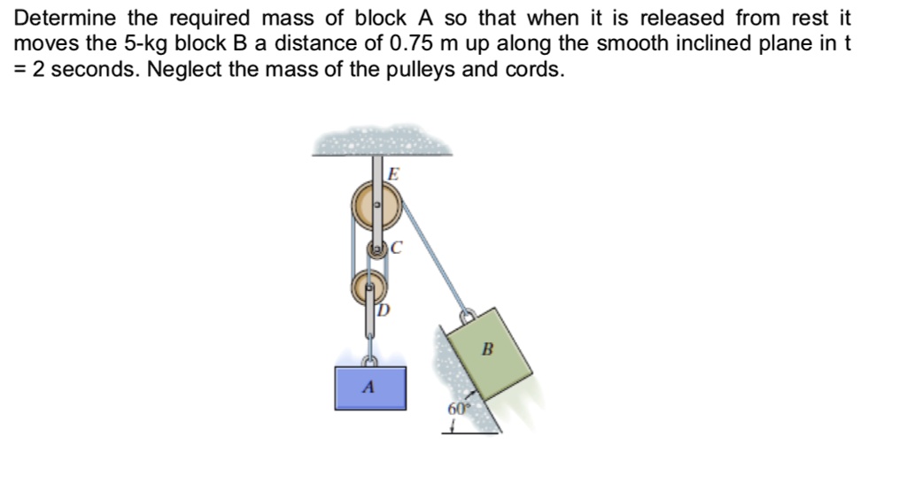 Determine the required mass of block A so that when it is released from rest it moves the 5-kg ...