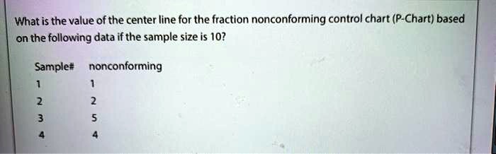 SOLVED: What is the value of the center line for the fraction ...