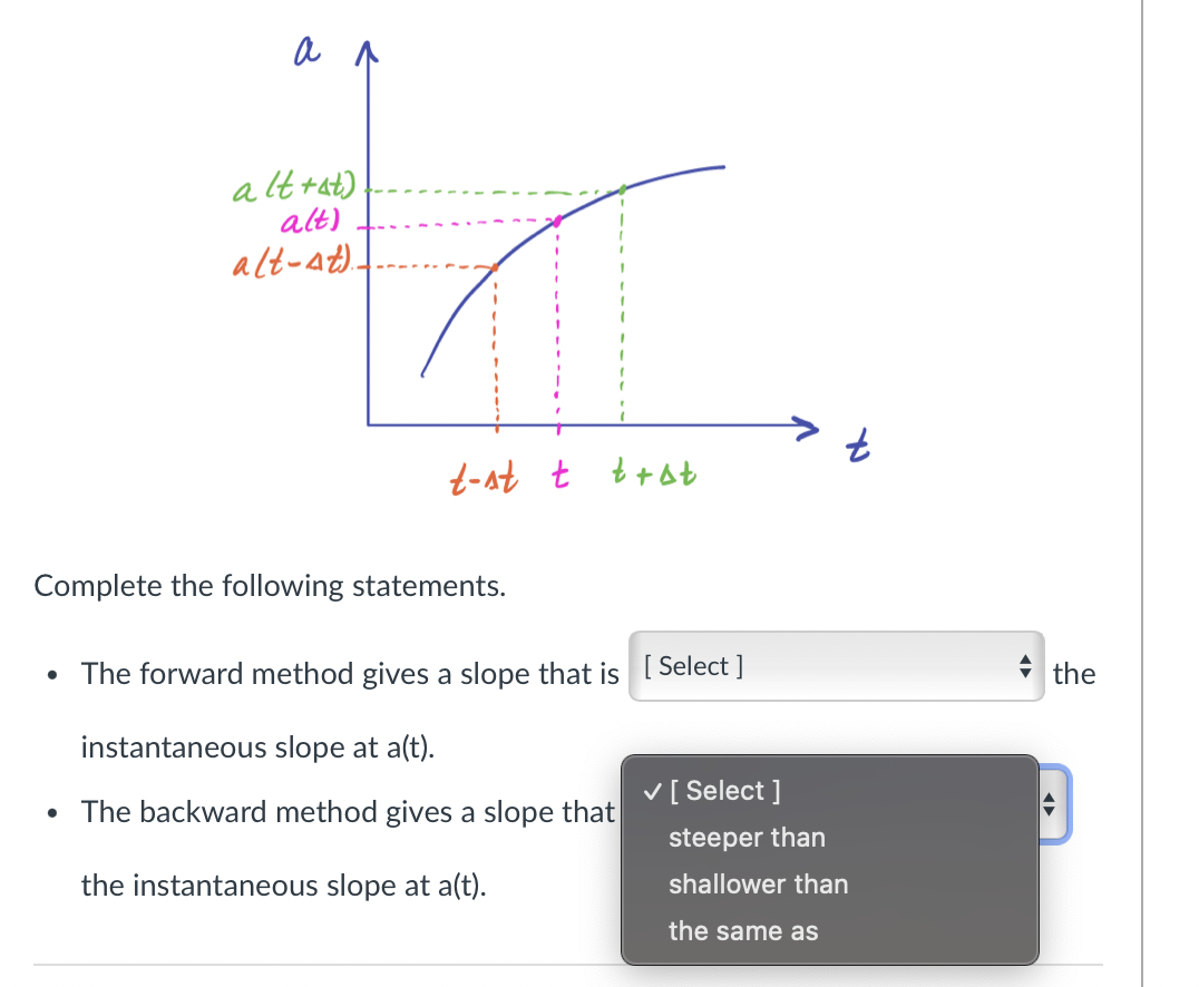 SOLVED: Complete the following statements. - The forward method gives a slope that is [ Select ...