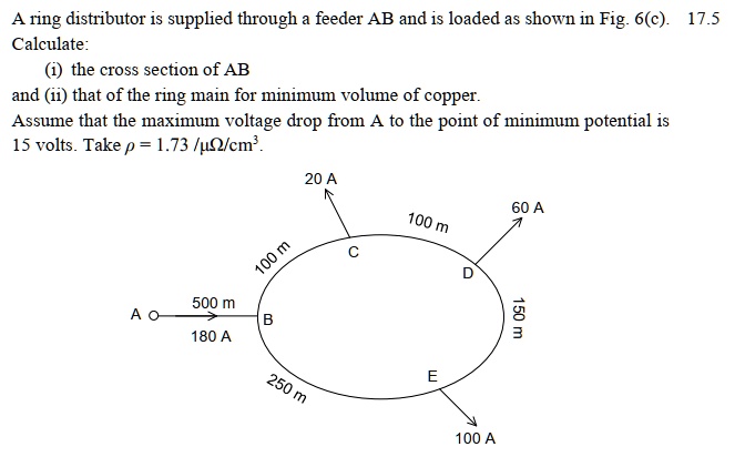 A ring distributor is supplied through a feeder AB and is loaded as ...