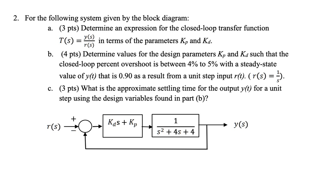 SOLVED: 2. For the following system given by the block diagram: (3 pts) Determine an expression ...