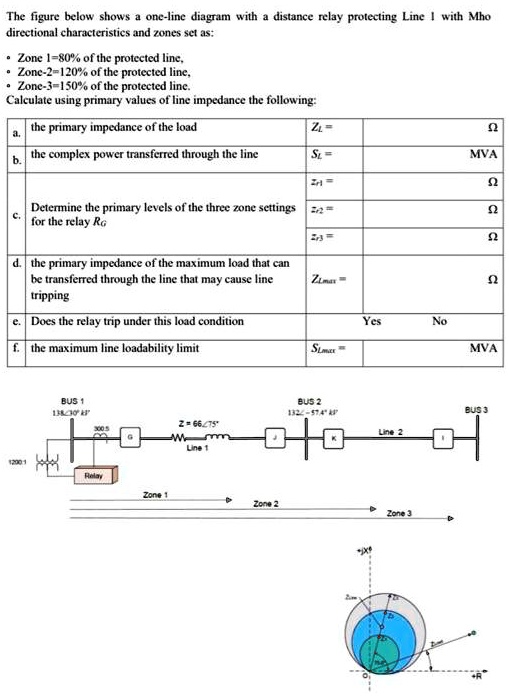 SOLVED: The figure below shows a one-line diagram with a distance relay ...