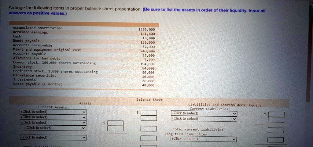 SOLVED: Arrange the following items in proper balance sheet ...