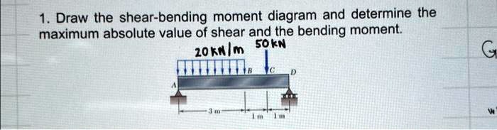 1. Draw the shear-bending moment diagram and determine the maximum ...