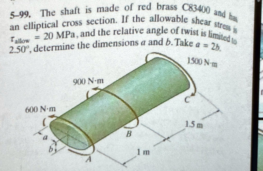 5 99 the shaft is made of red brass c83400 and bes an elliptical cross ...